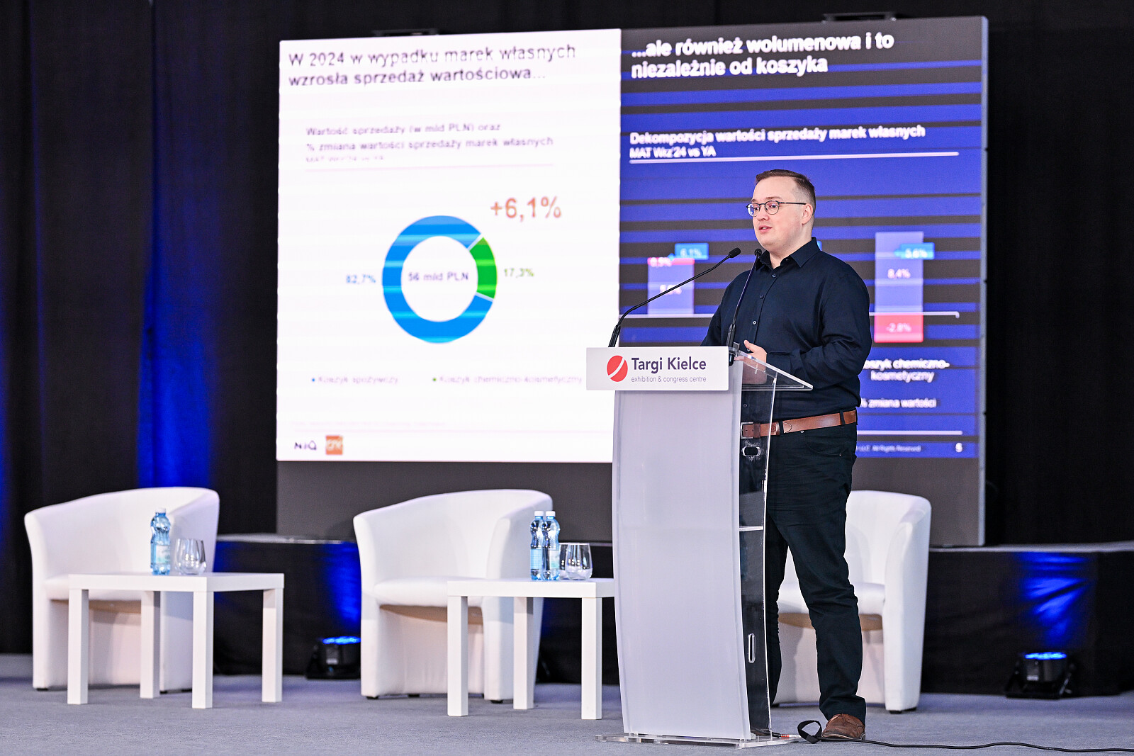 Trends in the private label industry. An "awakening" is on the horizon ...