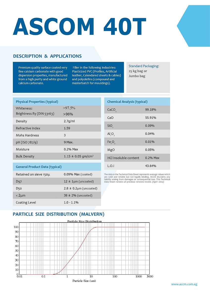 Ascom Carbonate and Chemicals manufacturing (ACCM) ‹ PLASTPOL ‹ List of ...